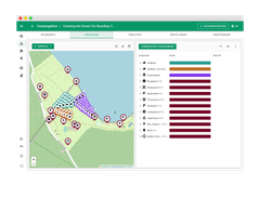 Campingplatz Software - CloudCamping